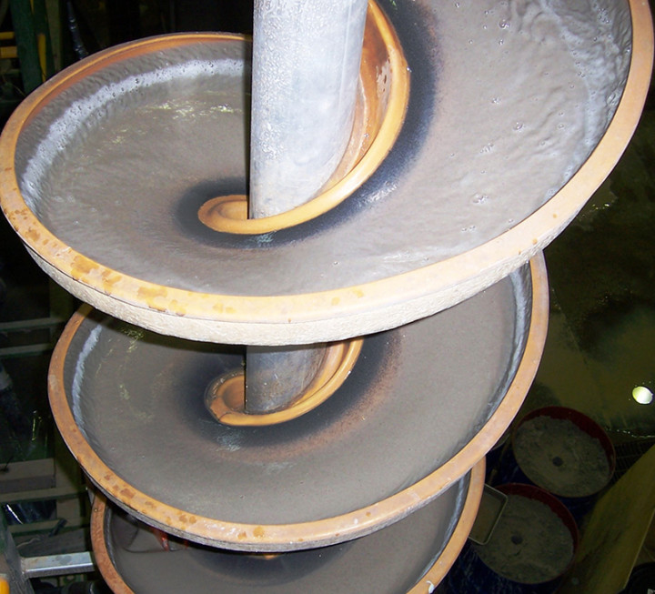 Magnetic Separation – Mineral Technologies Magnetic Separation – Mineral Technologies