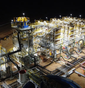 Flowsheet Modelling & Development · Mineral Technologies