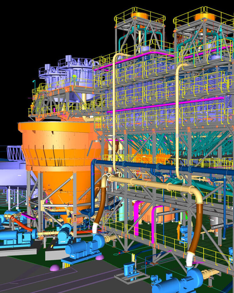 Flowsheet Modelling & Development · Mineral Technologies